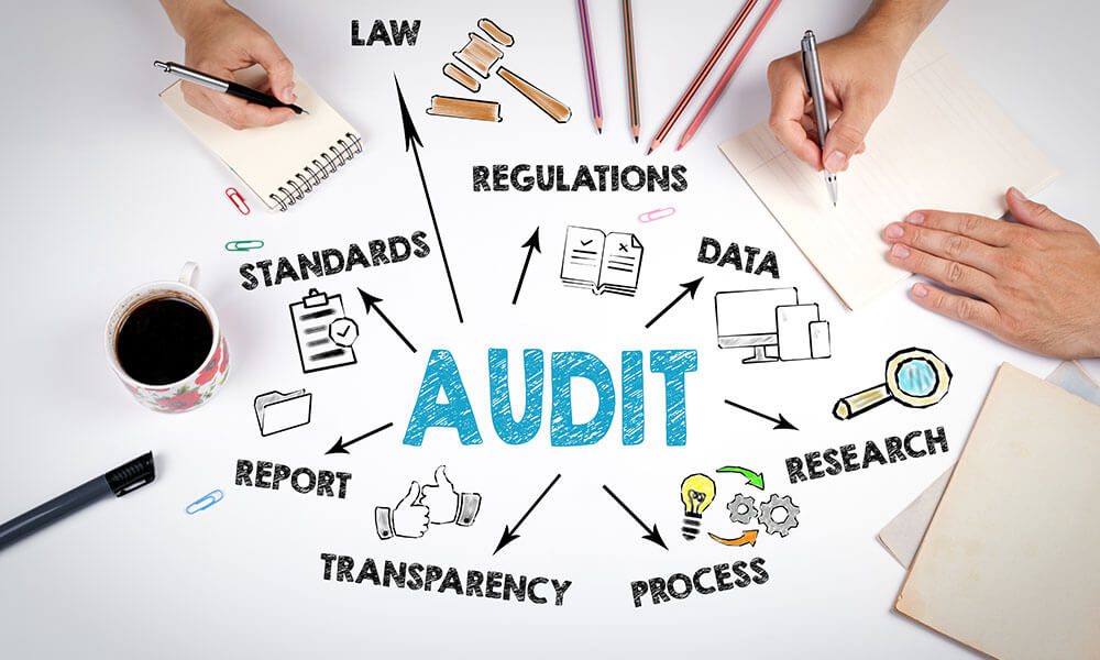 Wat is een audit? Alles wat je moet weten! | CYS Group